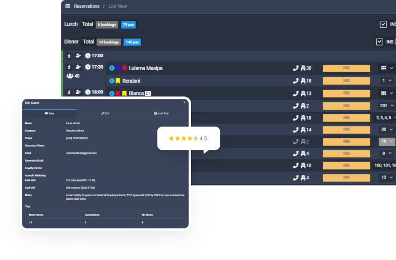 Dineplan for Restaurateurs